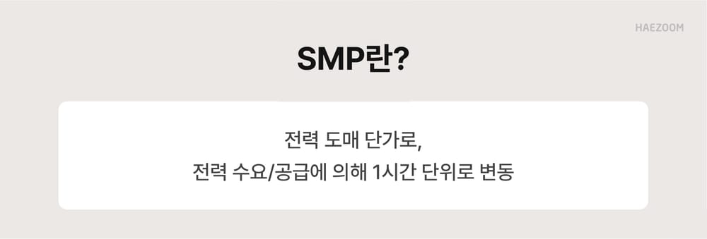RPS 제도·REC·SMP, 태양광 발전 사업 핵심 개념 총정리