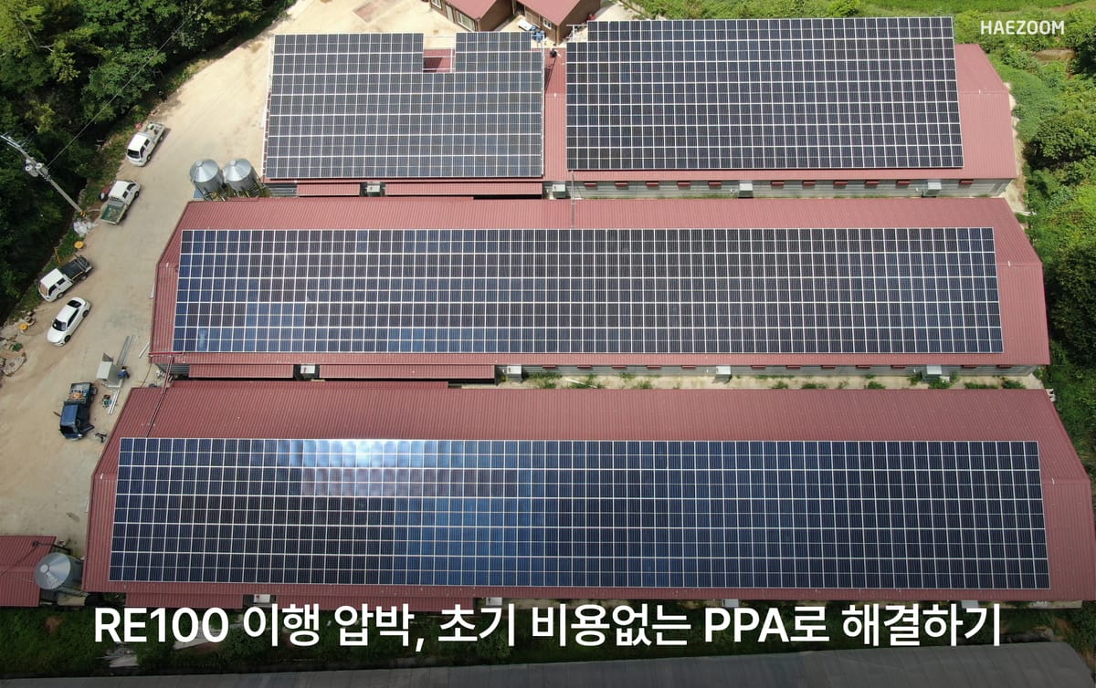 글로벌 기업의 협력사 RE100 요구, 직접 PPA 및 온사이트 PPA로 이행하기